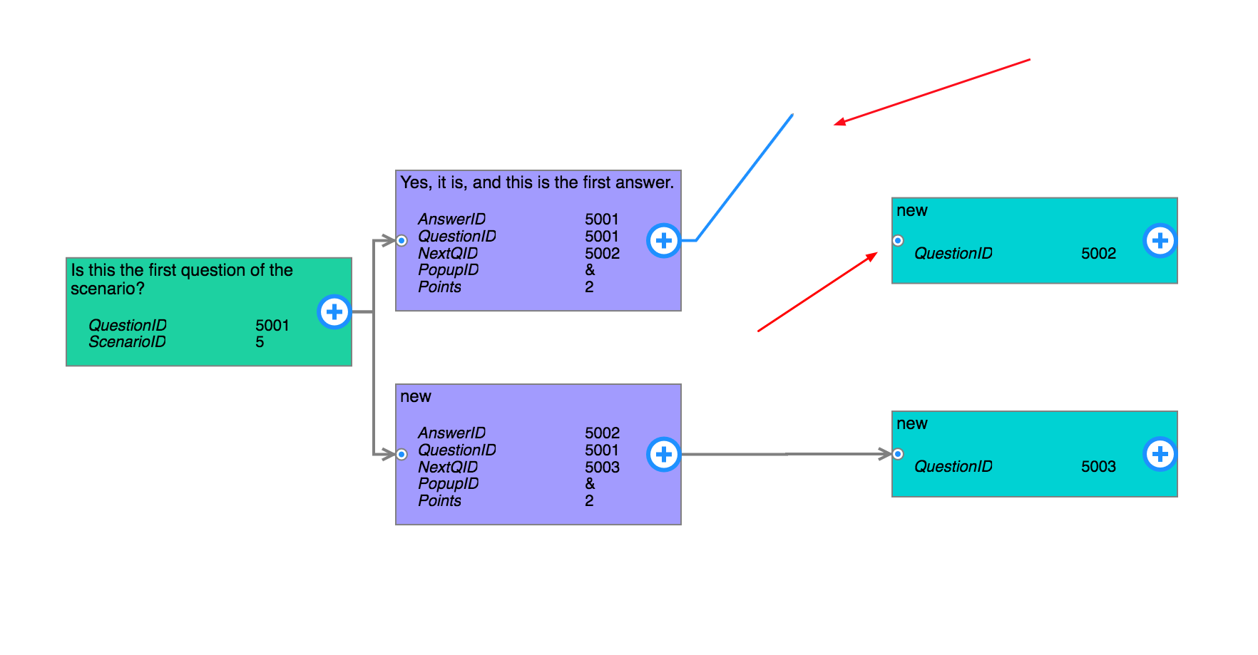 justKD/Text-Adventure-Scenario-Builder - Codesandbox