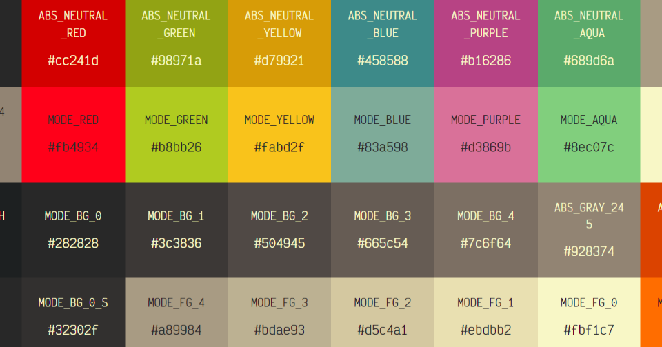 gruvbox.css Demo - Codesandbox