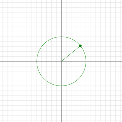 Arc Tan - Codesandbox