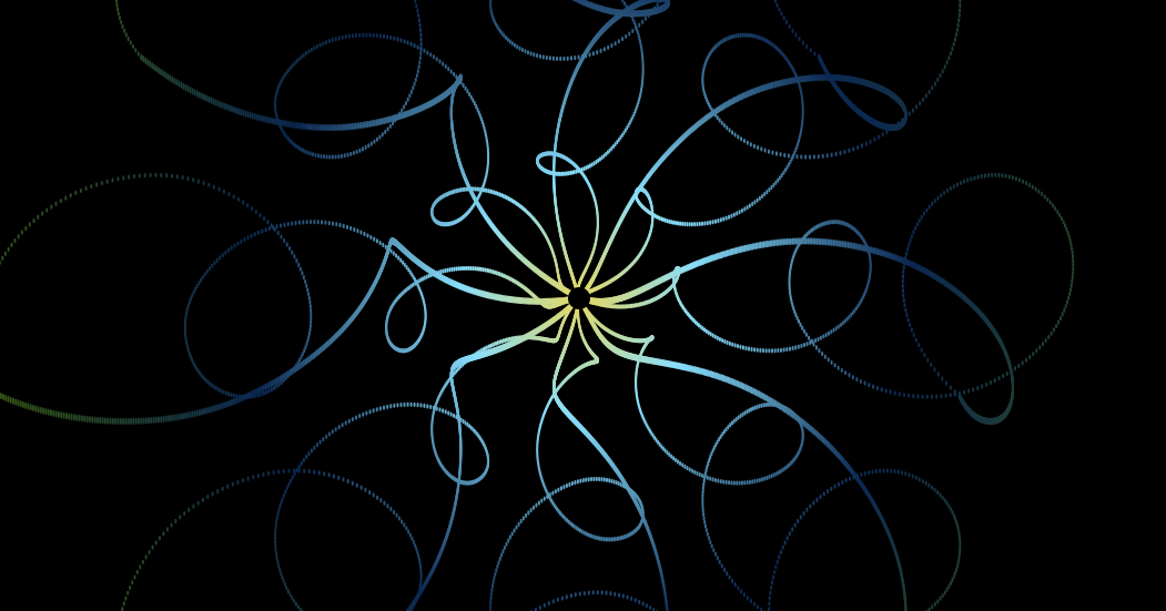 A Complete Circle Javascript Codesandbox