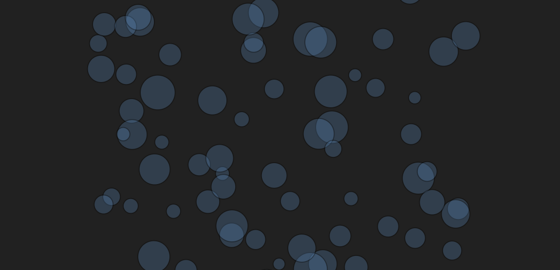 D3 Layout Transitions Codesandbox
