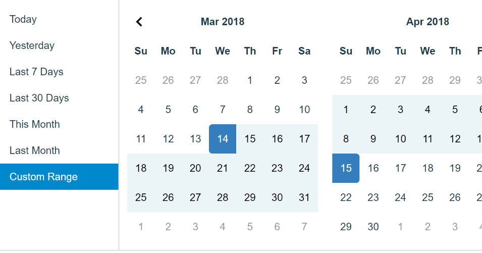 DateRangePicker with Day.js - Codesandbox