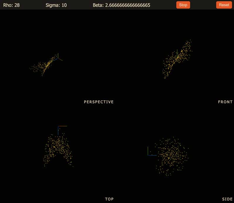lorenz-multi-view - Codesandbox